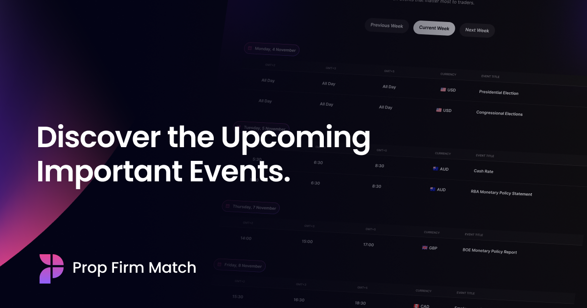 Prop Firm High Impact News | Prop Firm Match